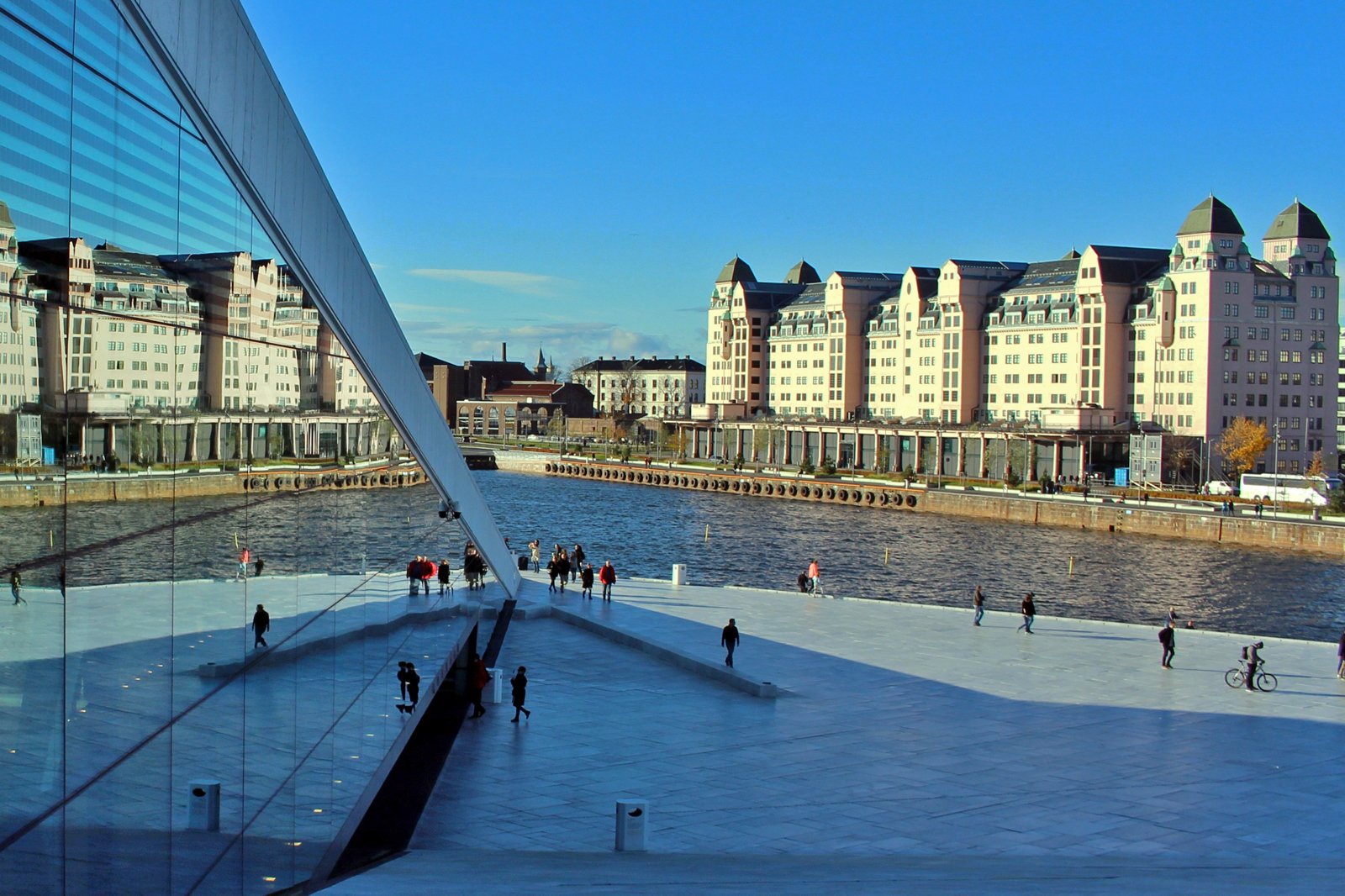 Oslo Travel Kit - Useful Information to Help You Start Your Trip to Oslo