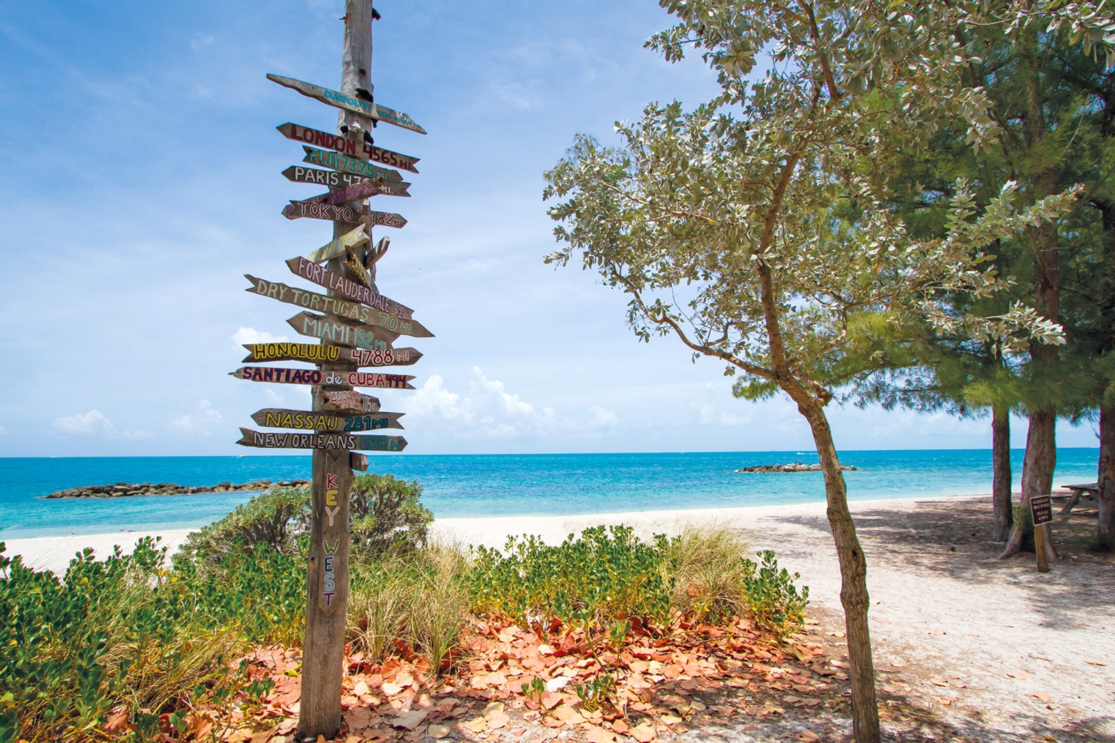 10 Best Things to Do in the Florida Keys - What are the Florida Keys ...