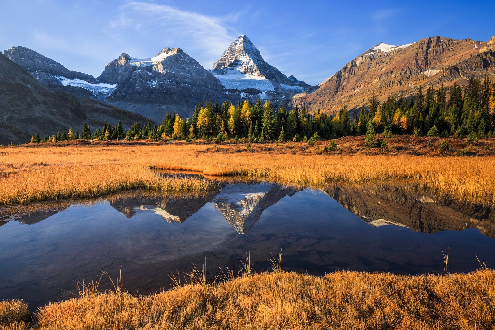 10 Best Mountains Around Banff - What Is the Most Popular Mountain in ...