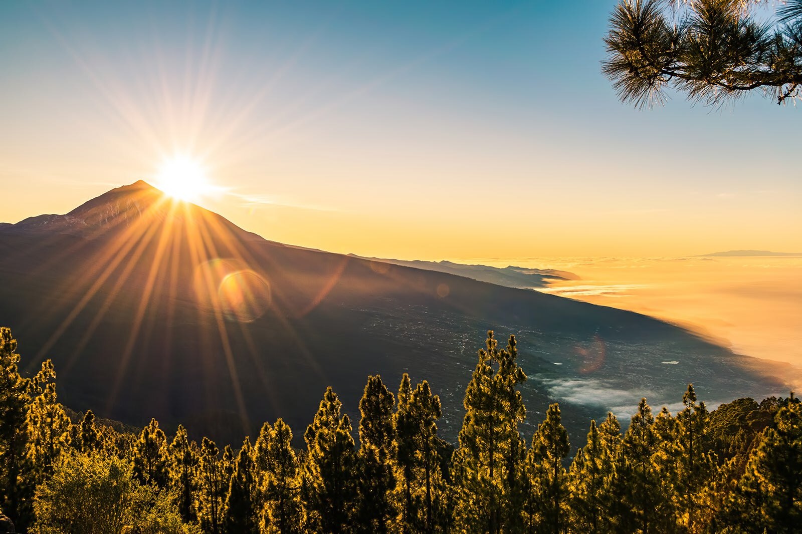 10 Best Places to Watch Sunsets in the Canary Islands - Where are the ...