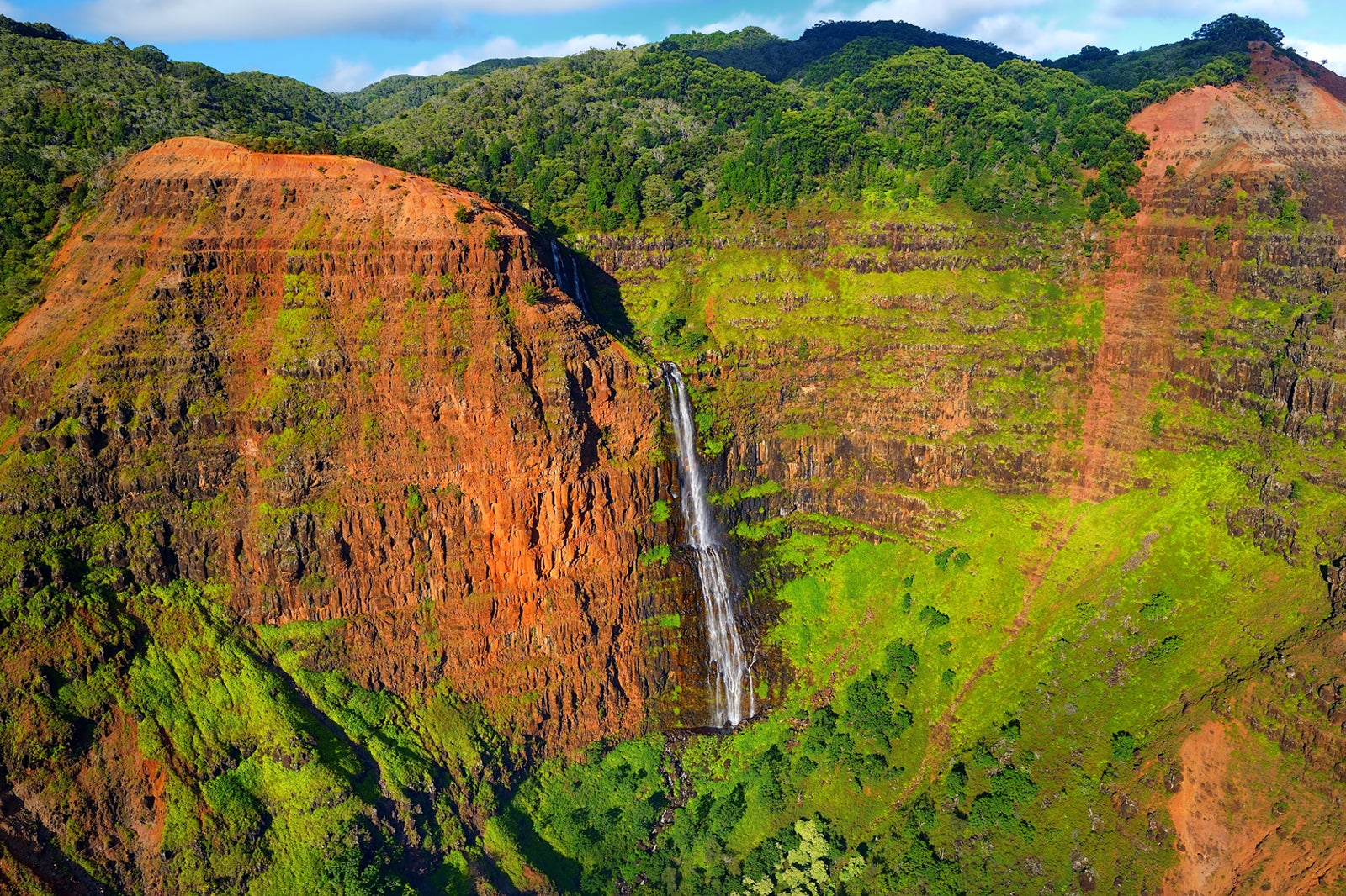 10 Best Things to Do in Hawaii - What is Hawaii Most Famous For? – Go ...