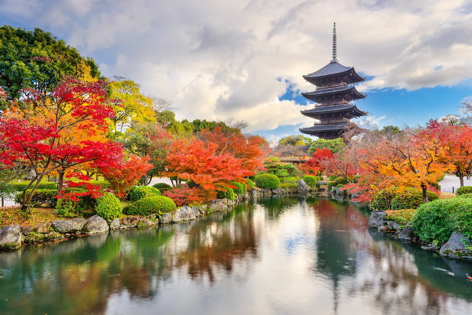 10 Most Popular Neighbourhoods in Kyoto - Which are Kyoto's Best ...