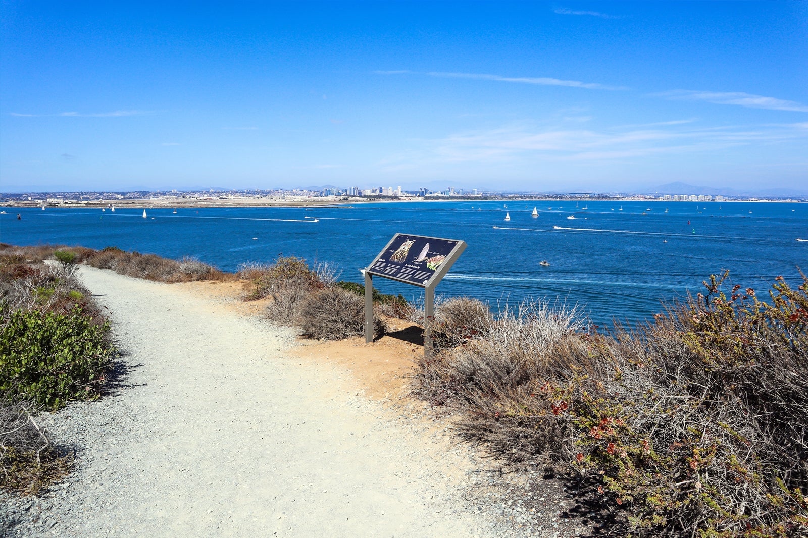 Cabrillo National Monument - Explore Lighthouses and Tide Pools and ...